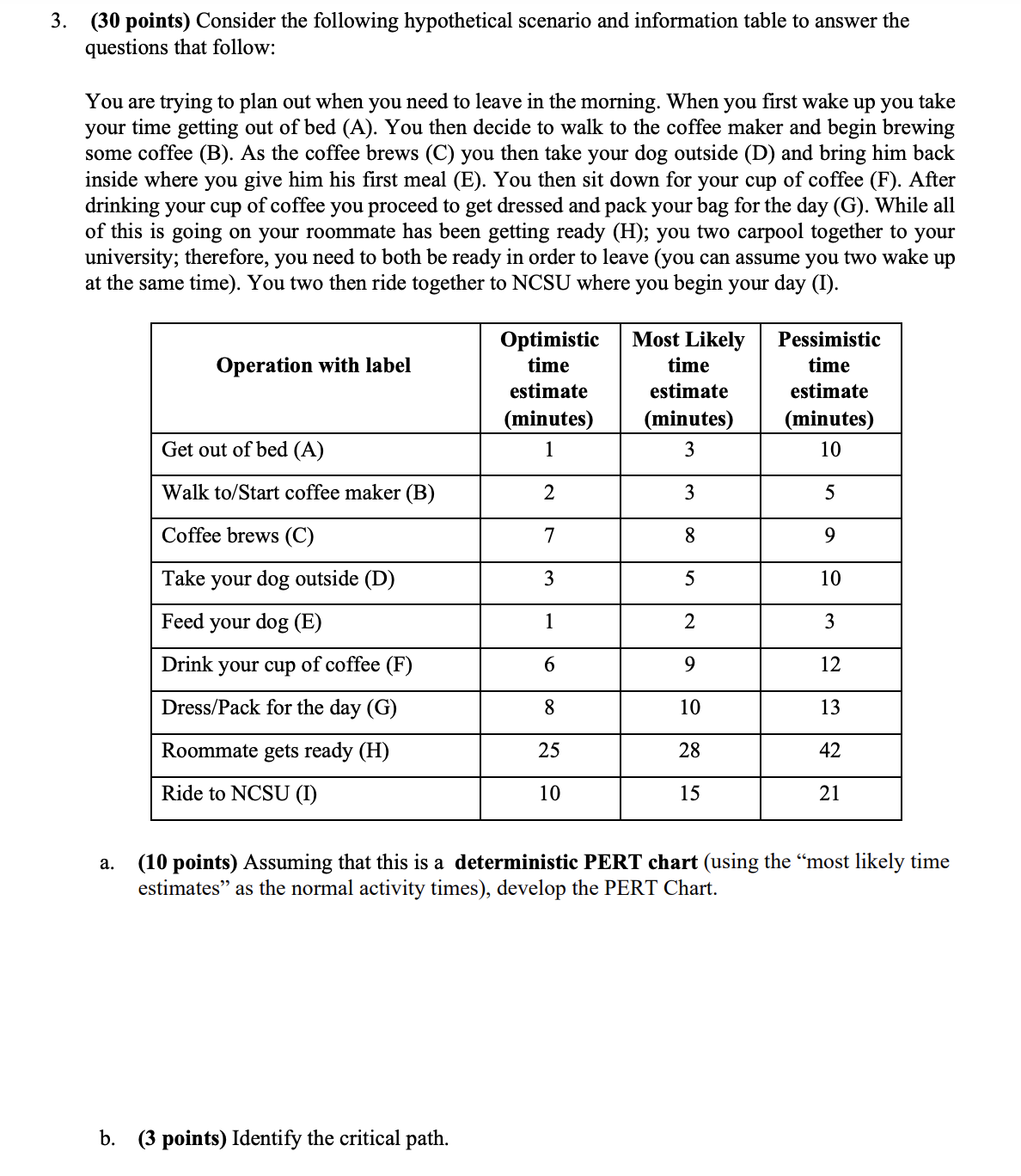 Solved Urgent(30 ﻿points) ﻿Consider the following | Chegg.com