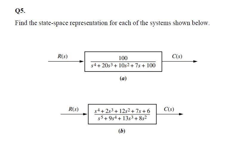 Solved Q5. Find the state-space representation for each of | Chegg.com