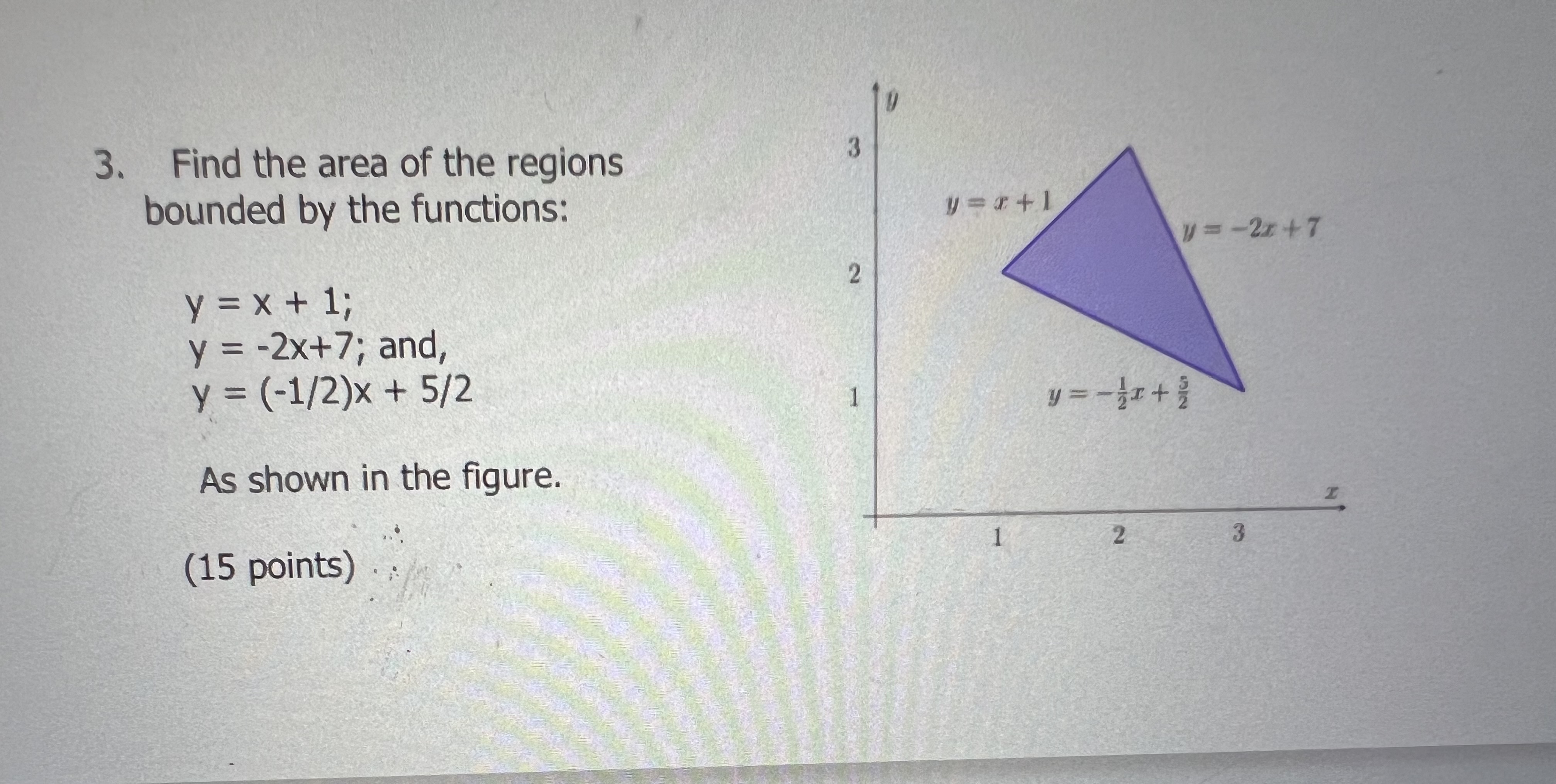 Solved Find the area of the regionsbounded by the | Chegg.com