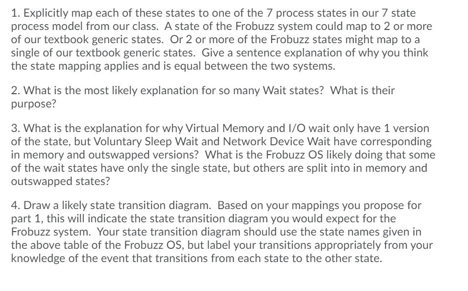 Solved The following table shows the process states defined | Chegg.com
