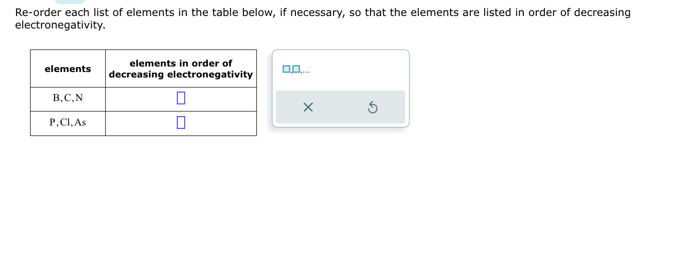 Solved Re-order each list of elements in the table below, if | Chegg.com