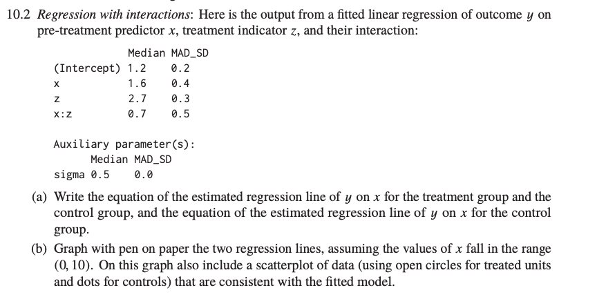 10.2 Regression with interactions: Here is the output | Chegg.com