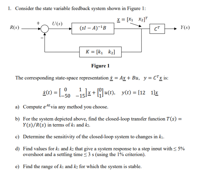 Solved 1. Consider the state variable feedback system shown | Chegg.com