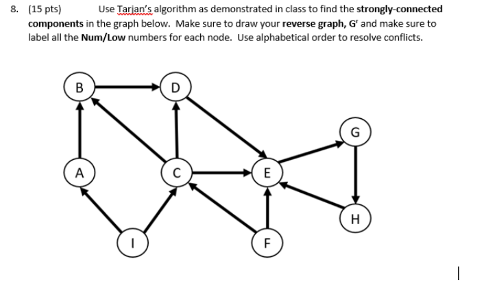 Solved 8. (15 pts) Use Tarian's algorithm as demonstrated in | Chegg.com