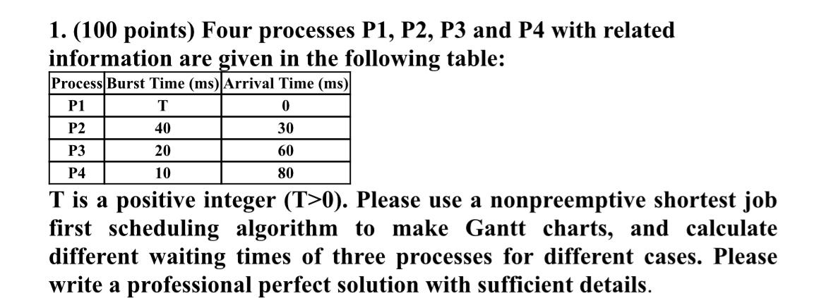 Solved 1. (100 points) Four processes P1,P2,P3 and P4 with | Chegg.com