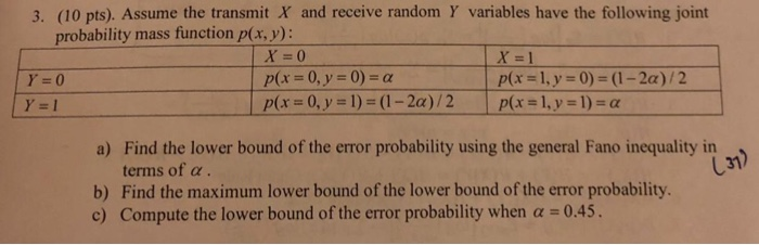 Solved 3. (10 pts). Assume the transmit X and receive | Chegg.com