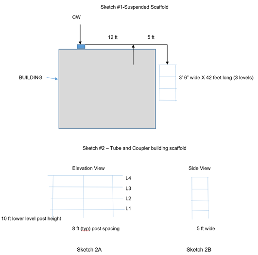 Solved Calculate the soil density in pcf to be used for | Chegg.com