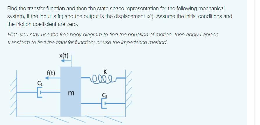 Solved Find the transfer function and then the state space | Chegg.com