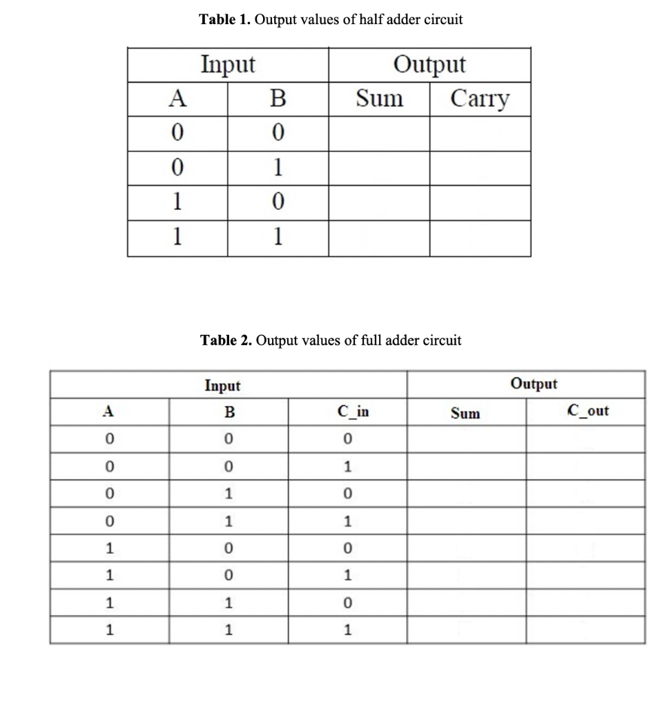 Solved LAB. EXPERIMENT 1) Apply the logic 0 and 1 states as | Chegg.com