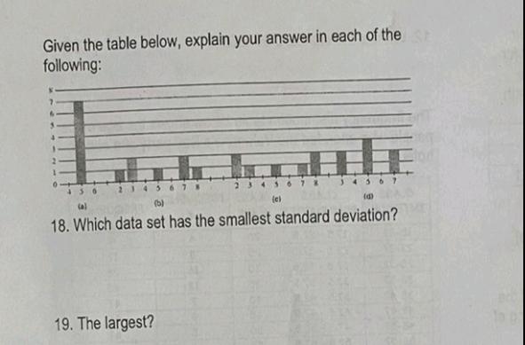 Solved Given the table below, explain your answer in each of | Chegg.com