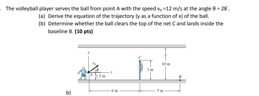 Solved The volleyball player serves the ball from point A | Chegg.com