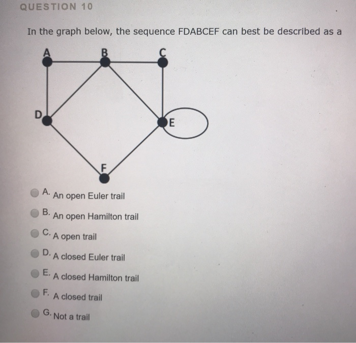 Solved QUESTION 10 In the graph below, the sequence FDABCEF | Chegg.com