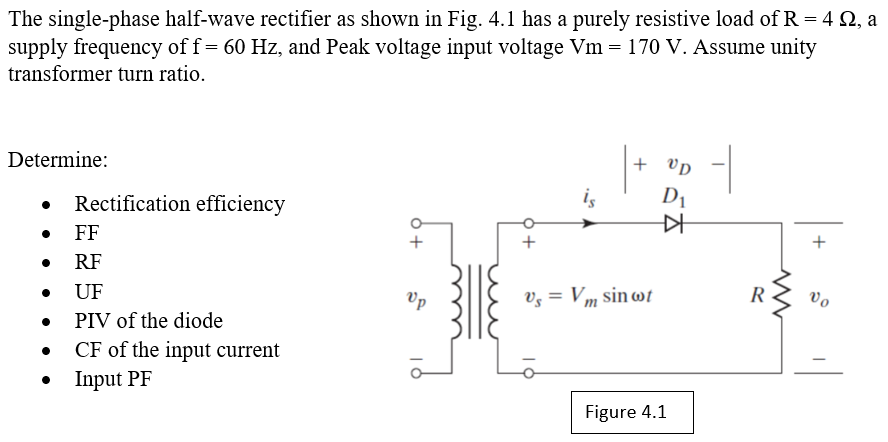 Solved The single-phase half-wave rectifier as shown in Fig. | Chegg.com