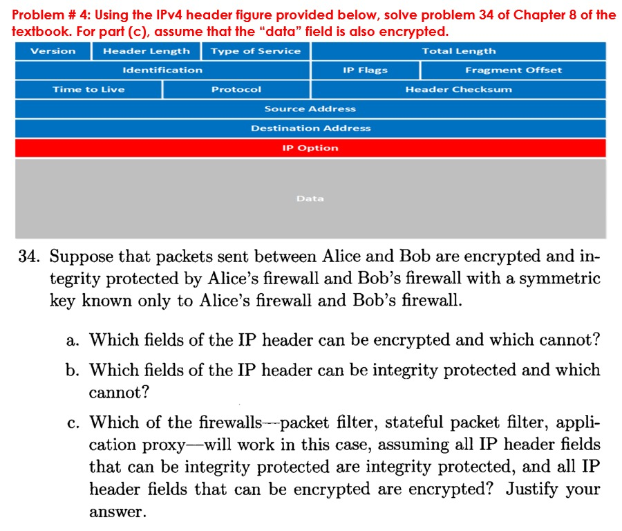 Solved Problem # 4: Using the IPv4 header figure provided | Chegg.com