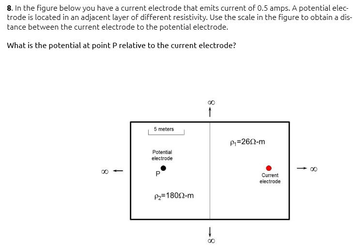 Solved 8. In the figure below you have a current electrode | Chegg.com
