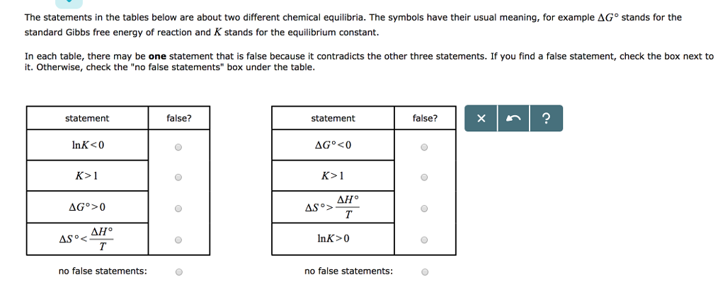 Solved Based On The Two Tables And The Attributes Below