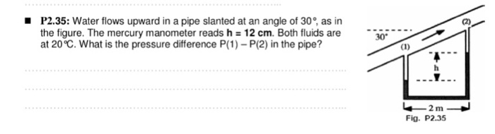 Solved P2.35: Water flows upward in a pipe slanted at an | Chegg.com