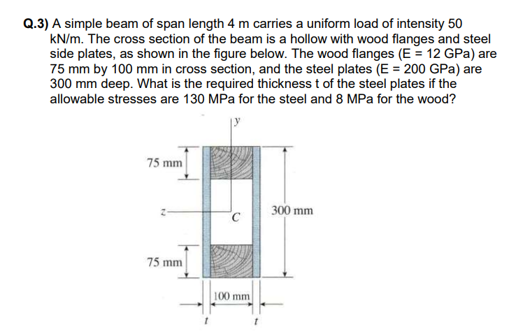 Solved Q.3) A simple beam of span length 4 m carries a | Chegg.com