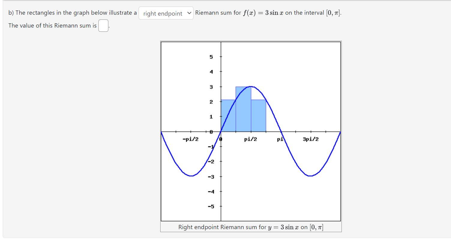 Solved a) The rectangles in the graph below illustrate a | Chegg.com