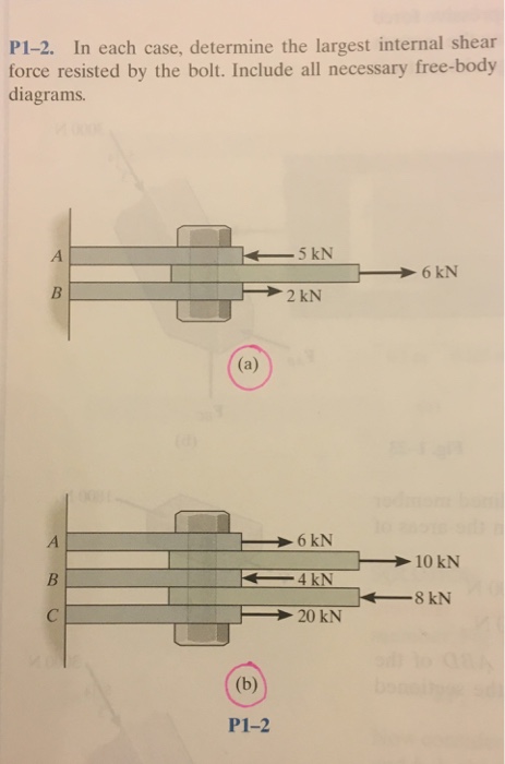 Solved In each case, determine the largest internal shear | Chegg.com Solved In each case, determine the largest internal shear | Chegg.com
