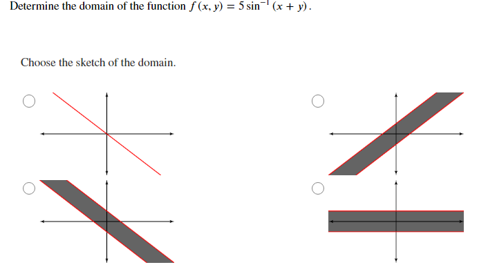 Solved Determine the domain of the function | Chegg.com