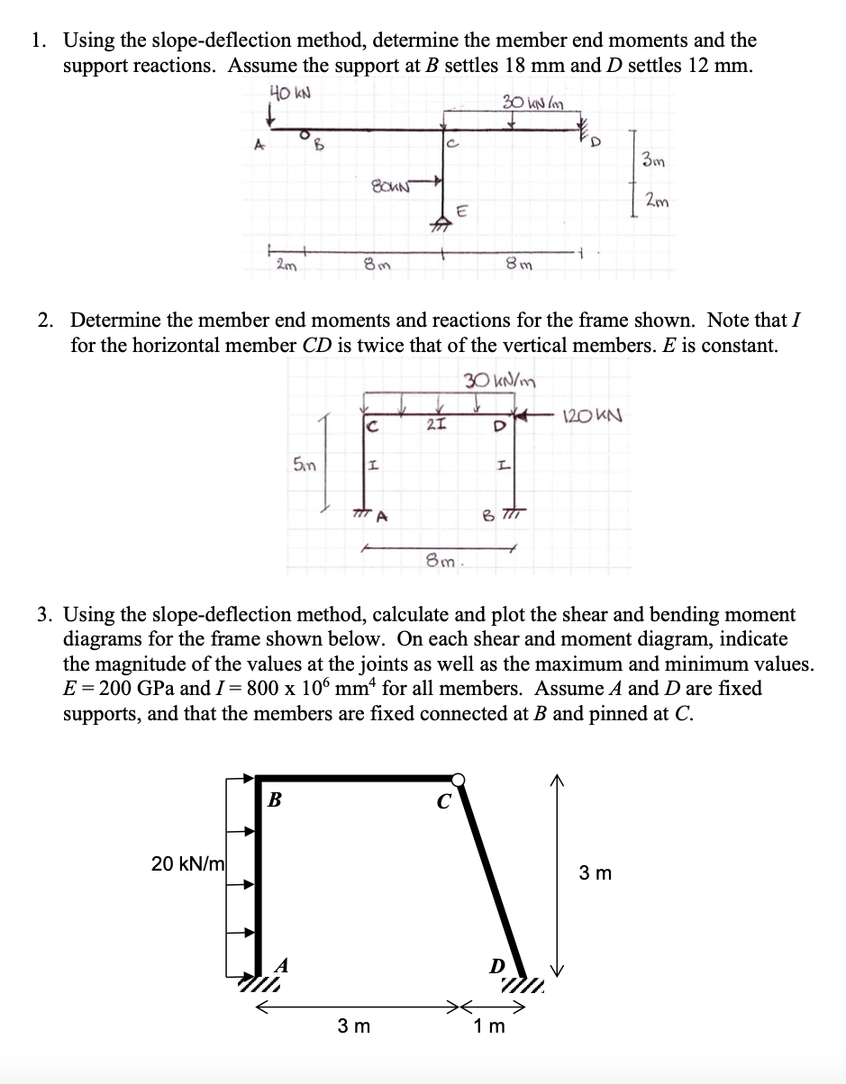 Solved 1. Using the slope-deflection method, determine the | Chegg.com