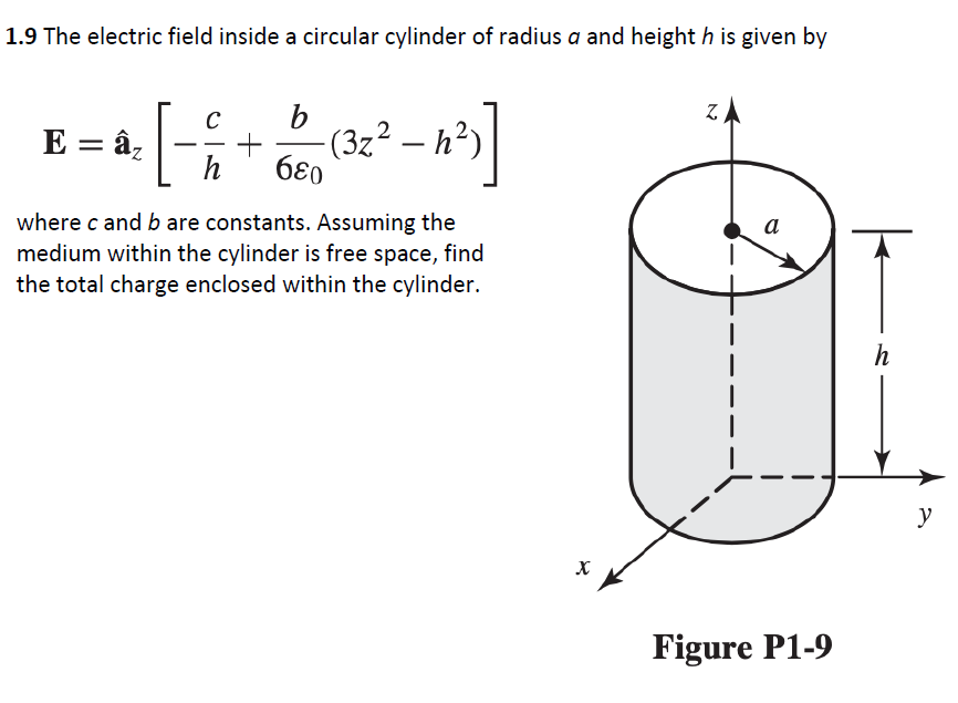 Solved 1.9 The electric field inside a circular cylinder of | Chegg.com