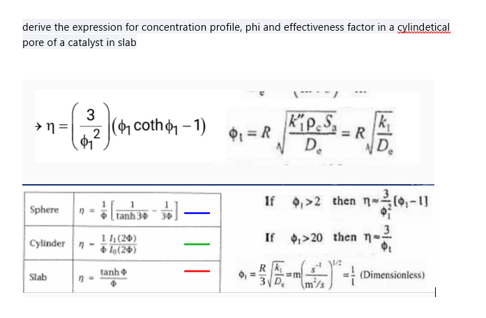 Solved derive the expression for concentration profile, phi | Chegg.com