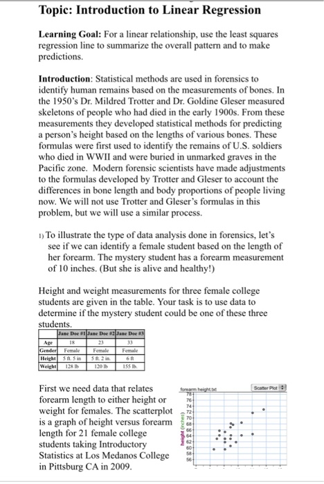 Solved Topic: Introduction to Linear Regression Learning | Chegg.com