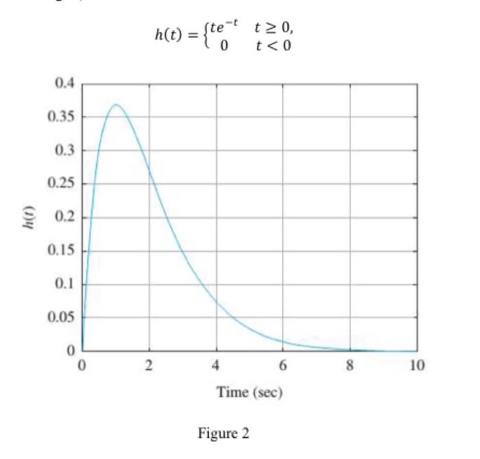 Solved Using the convolution integral, find the step | Chegg.com Solved Using the convolution integral, find the step | Chegg.com