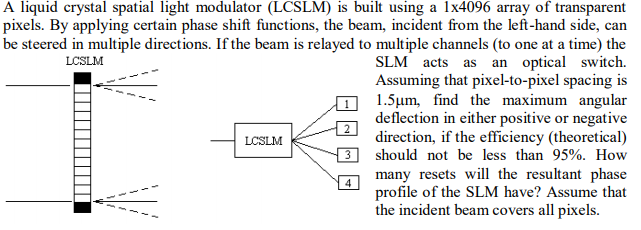 A liquid crystal spatial light modulator (LCSLM) is | Chegg.com