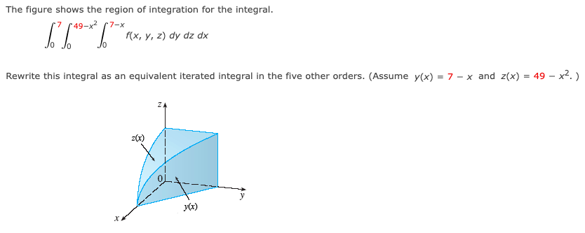 Solved The figure shows the region of integration for the | Chegg.com