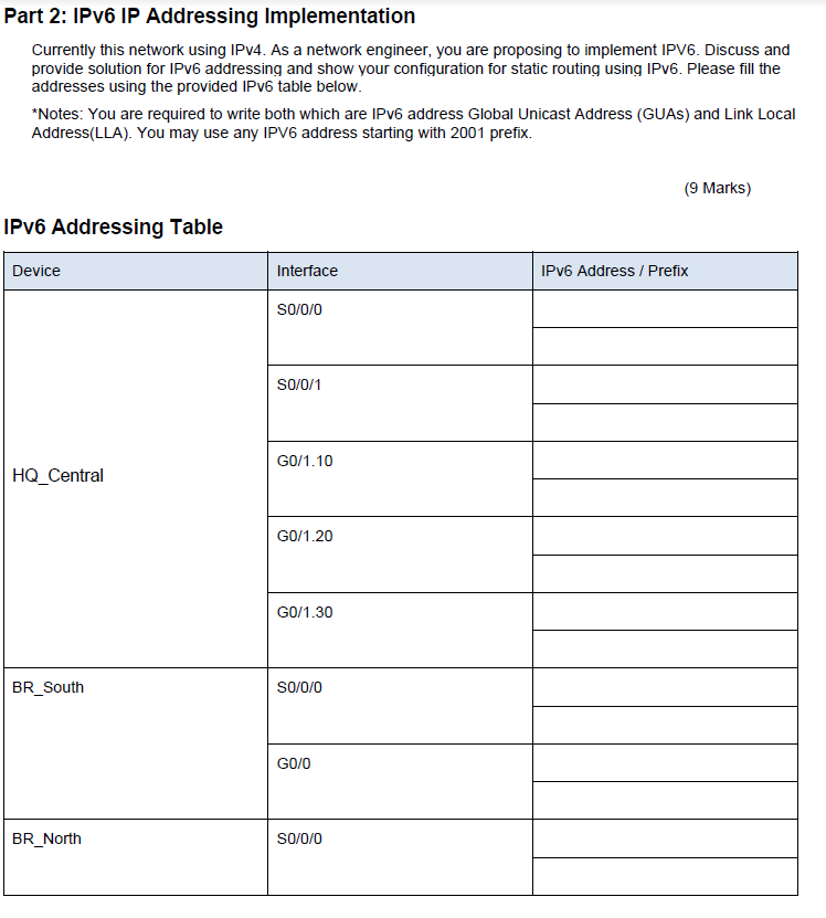 Solved Local Area Network attacks target an internal network | Chegg.com