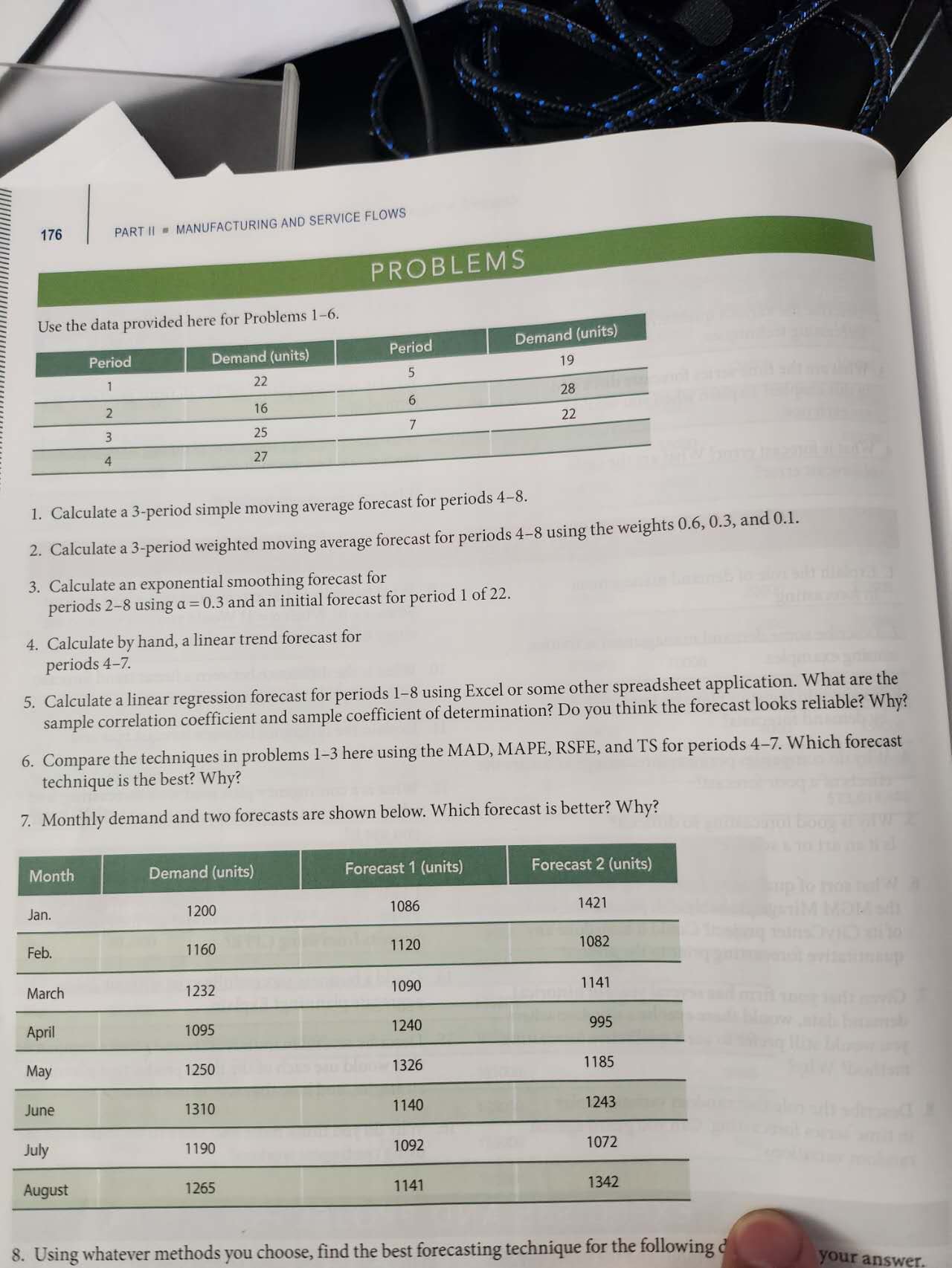 Solved PROBLEMS 1. Calculate a 3-period simple moving | Chegg.com