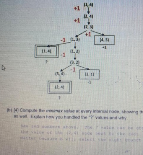 Solved (b) 14) ﻿Compute the minimax value at every intemal | Chegg.com