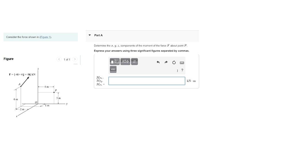 Solved Consider the force shown in (Eigure 1). Figure