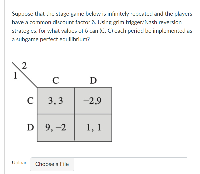 Solved Suppose that the stage game below is infinitely | Chegg.com