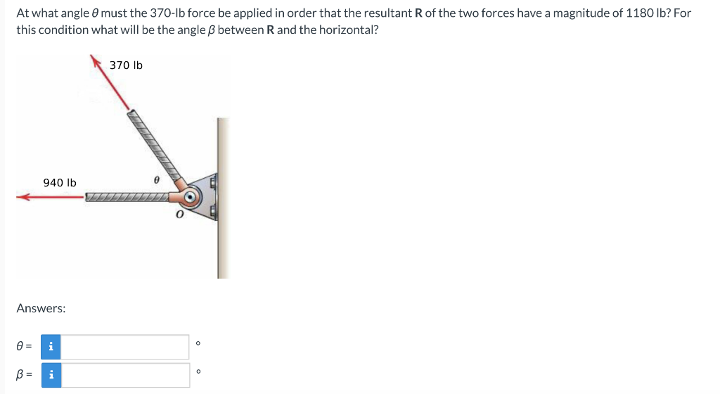 Solved At what angle θ must the 370-lb force be applied in | Chegg.com