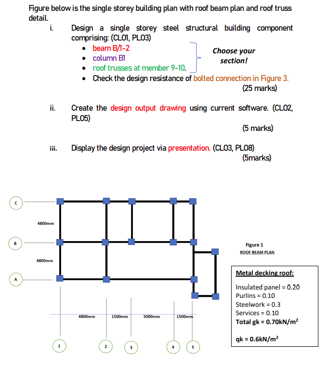 A Figure below is the single storey building plan | Chegg.com