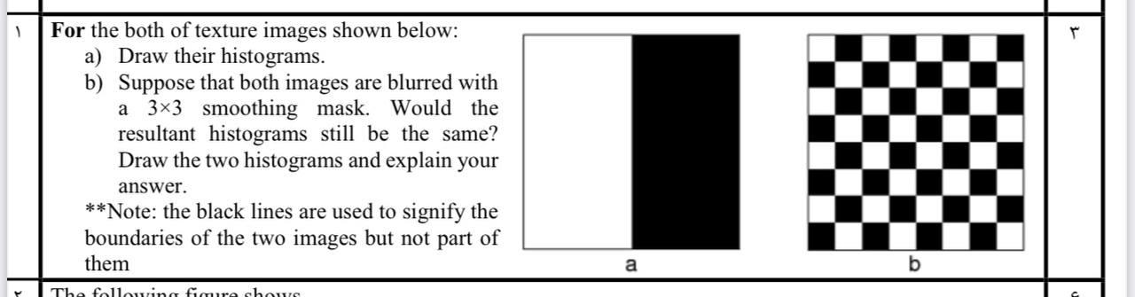 Solved 1 ۳ For the both of texture images shown below: a) | Chegg.com