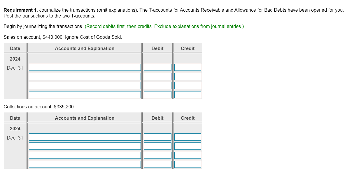 Solved Requirement 1. Journalize the transactions (omit | Chegg.com