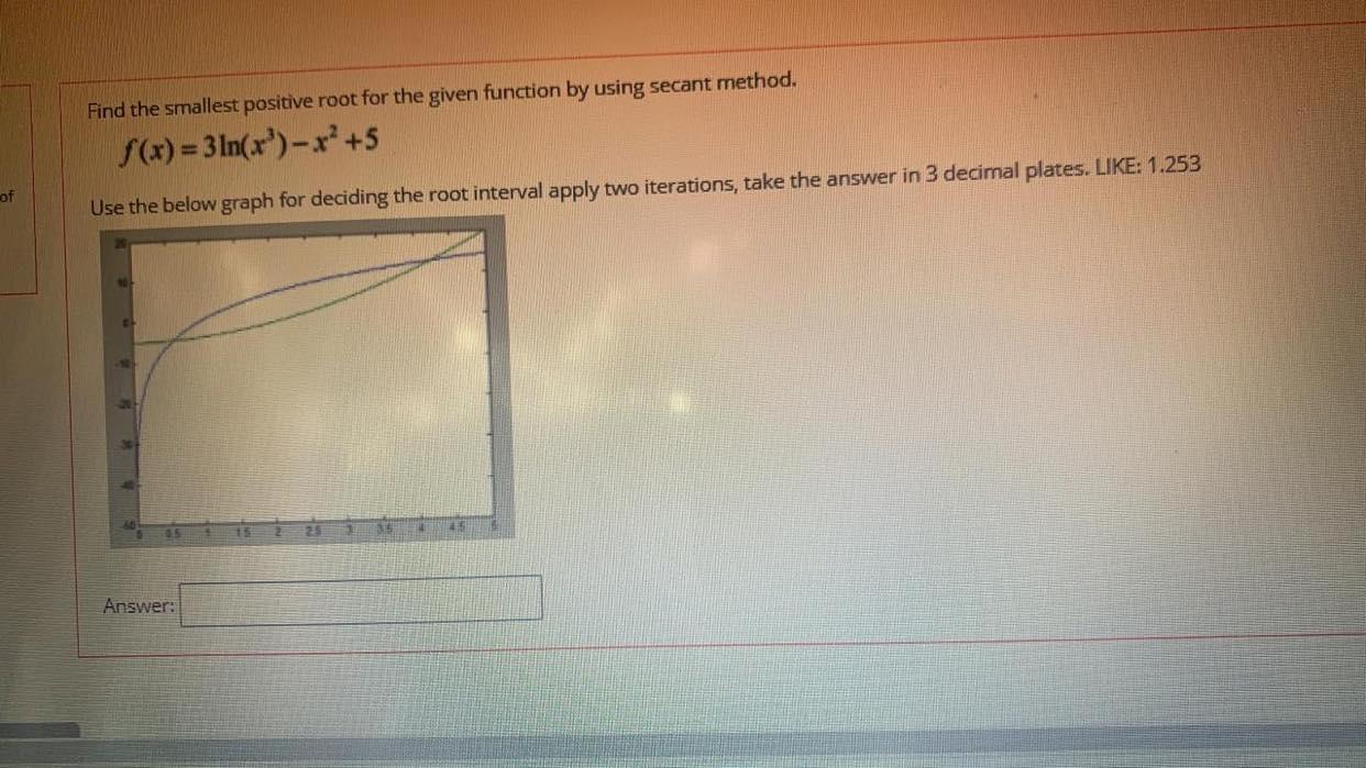 Solved Find the smallest positive root for the given | Chegg.com