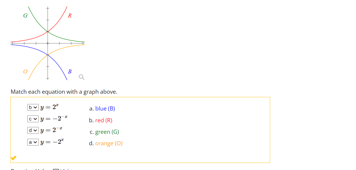 Solved Match each equation with a graph above. | Chegg.com
