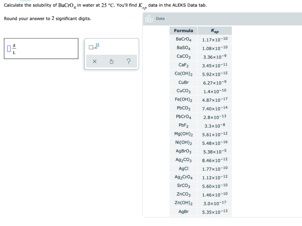 Solved Calculate the solubility of BaCroin water at 25 °C. | Chegg.com