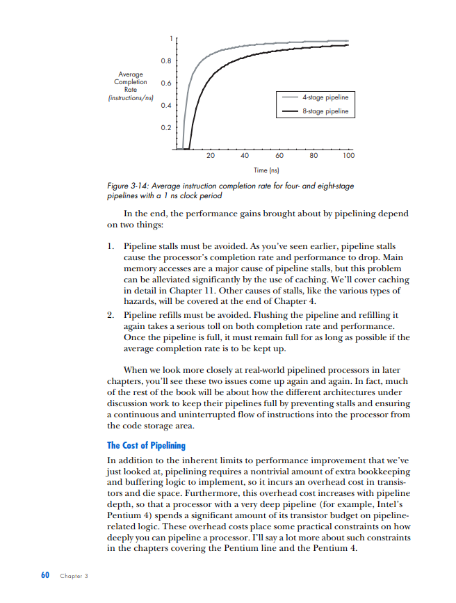 Solved PIPELINED EXECUTION All of the processor | Chegg.com