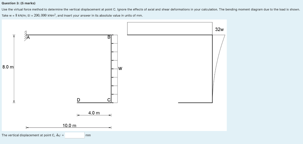 Solved Question 3: (5 marks) Use the virtual force method to | Chegg.com