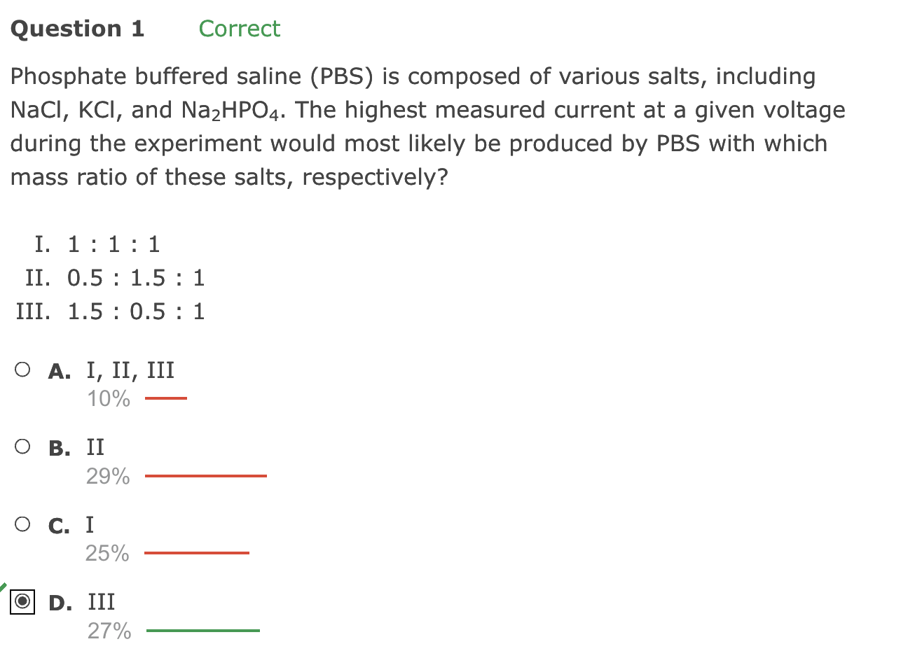 Solved Question 1Phosphate buffered saline (PBS) is | Chegg.com
