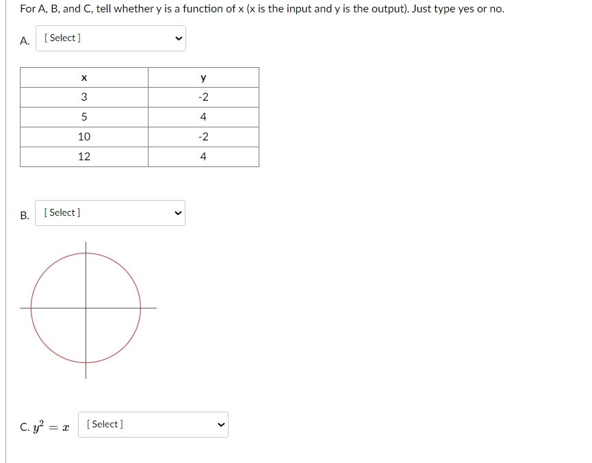 Solved For A,B, ﻿and C , ﻿tell whether y is ﻿a function | Chegg.com