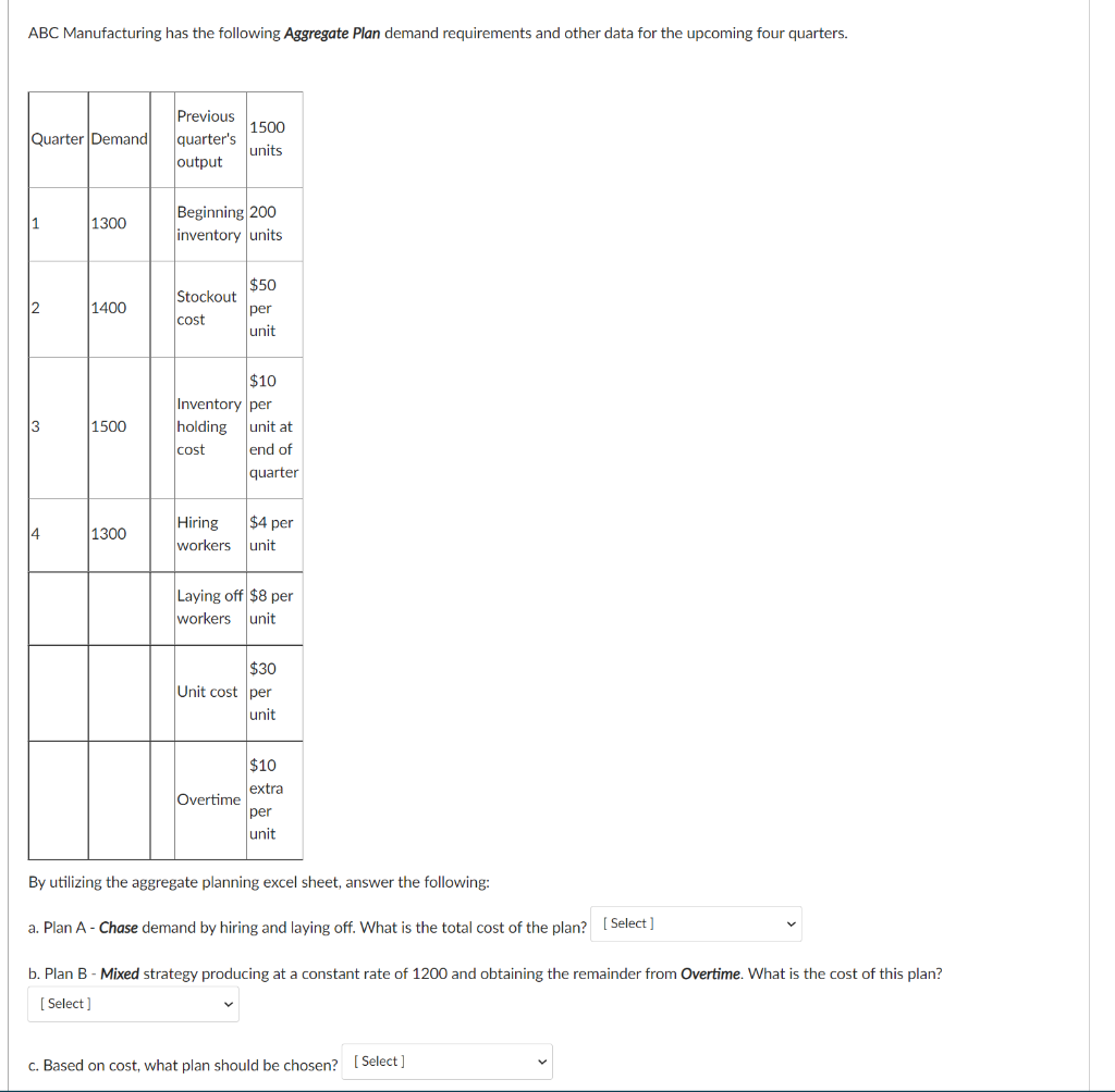 Solved ABC Manufacturing has the following Aggregate Plan | Chegg.com