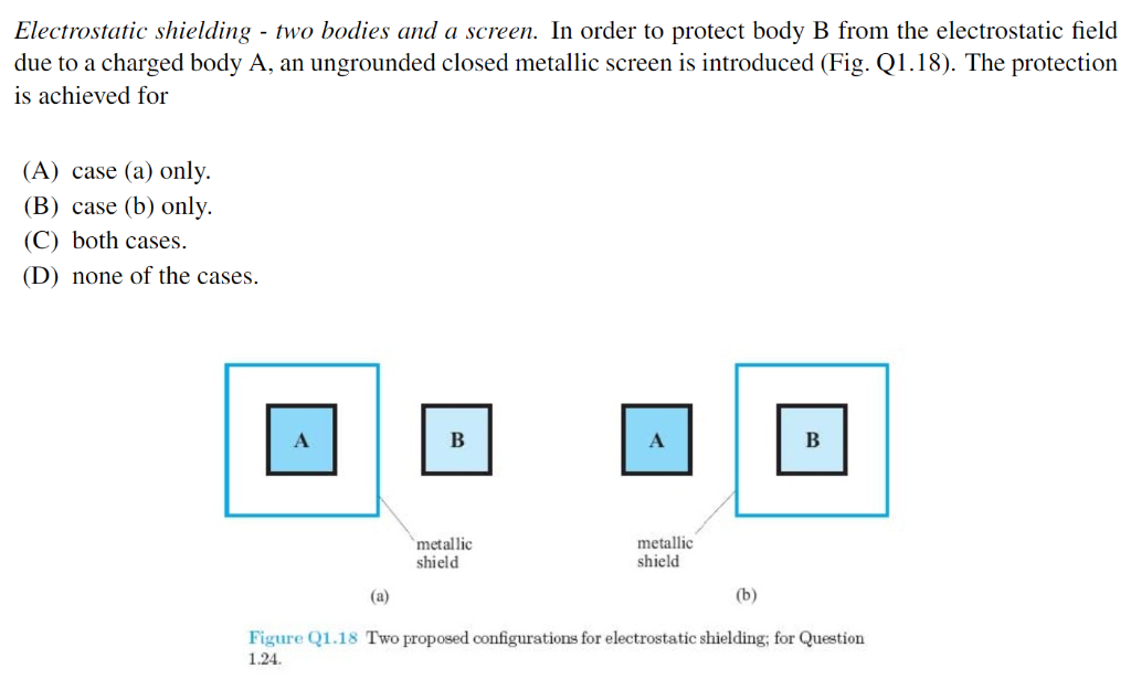 Solved Electrostatic shielding two bodies and a screen. In | Chegg.com